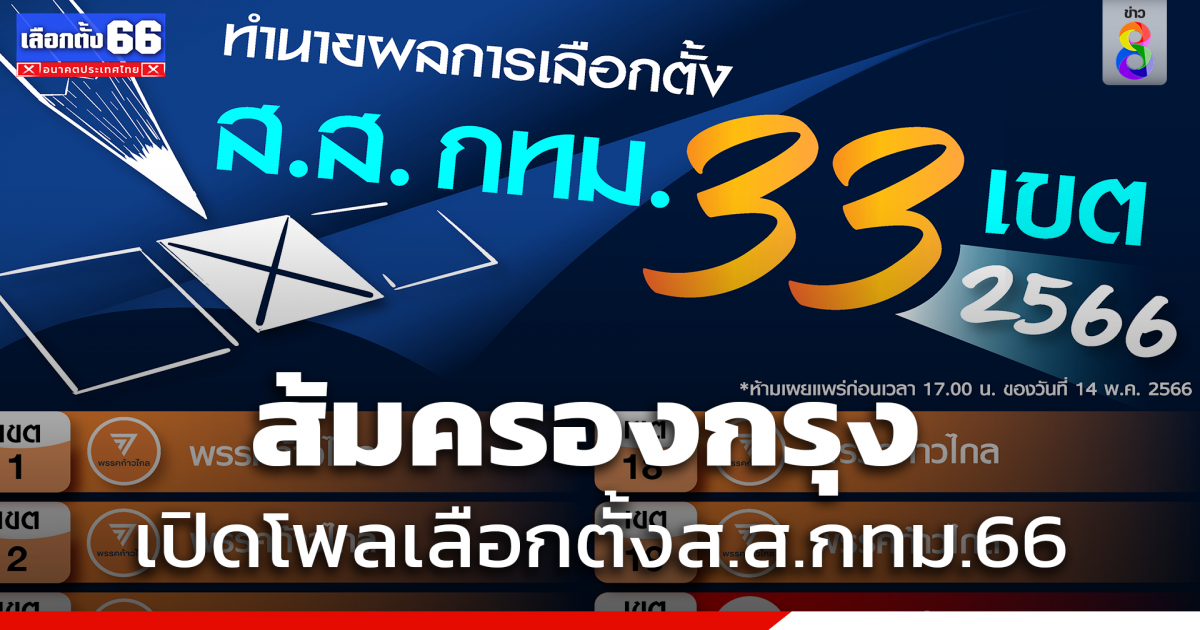 "นิด้าโพล" ทำนายผลการเลือกตั้ง ส.ส. กทม. 2566 "ก้าวไกล" มาวิน 32 เขต