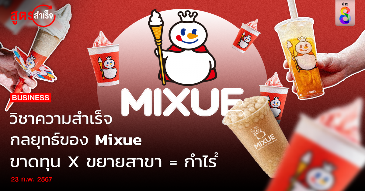 วิชาความสำเร็จ กลยุทธ์ของ Mixue ขาดทุน X ขยายสาขา = กำไรยกกำลัง 2